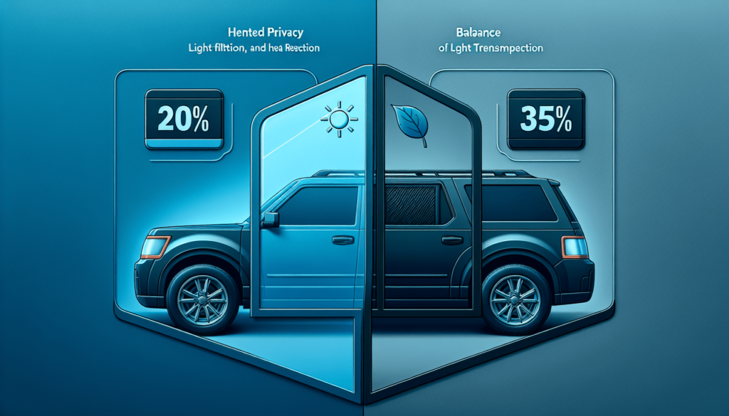 What Is 20% Compared To 35% Tint? - Wraps & Tint Scottsdale AZ